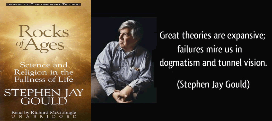 The Science & Religion Debate